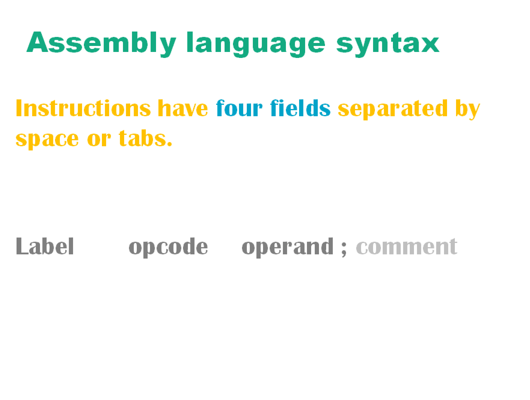Arm Cortex M Assembly Syntax Cortex M